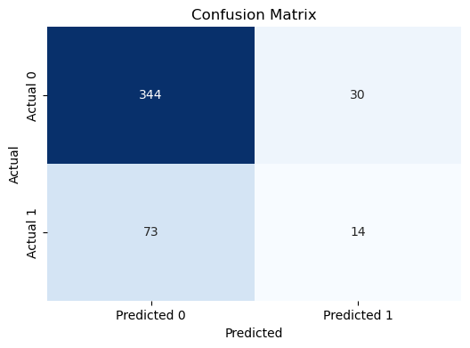Annie Rosen | A template for your AOS C111/204 project site.